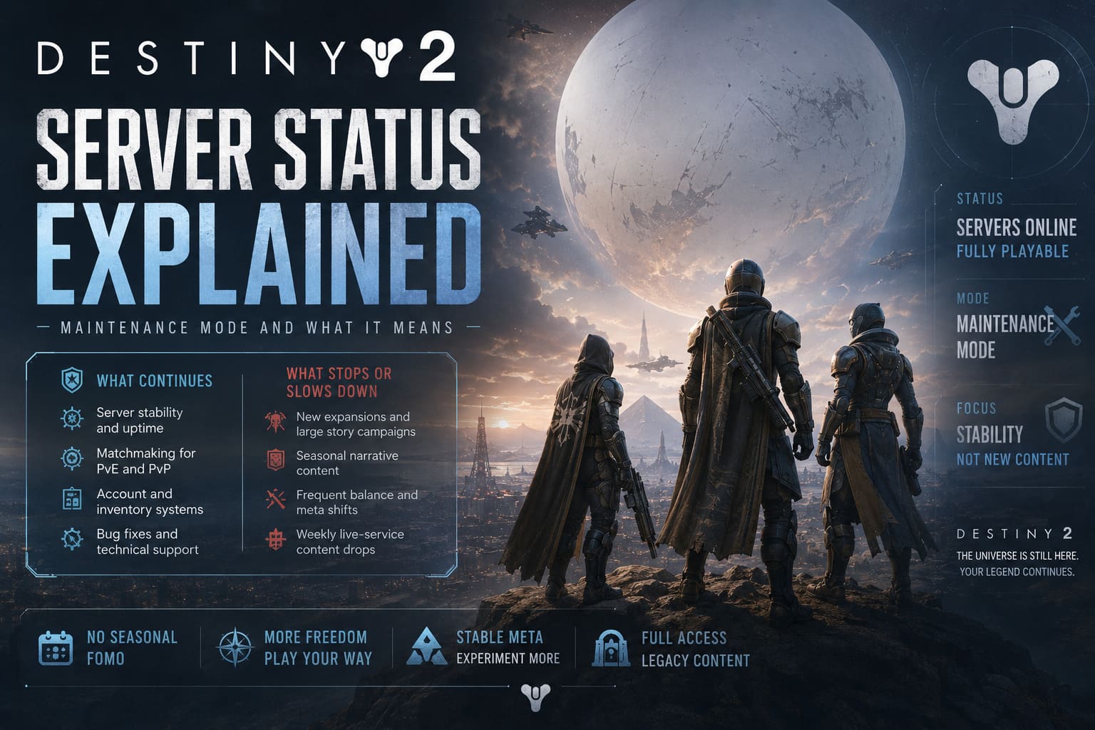 Destiny 2 Server Status Explained: Maintenance Mode and What It Means ...